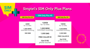 Comparing Globe SIM Only Plans: Which is Right for You?