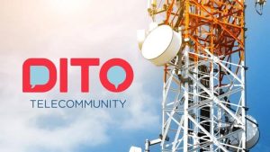 Dito SIM Load List: A Comprehensive Guide