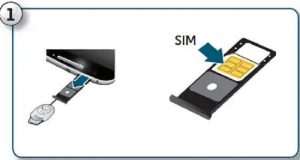 Understanding the Meaning of "SIM Not Provisioned": A Comprehensive Guide
