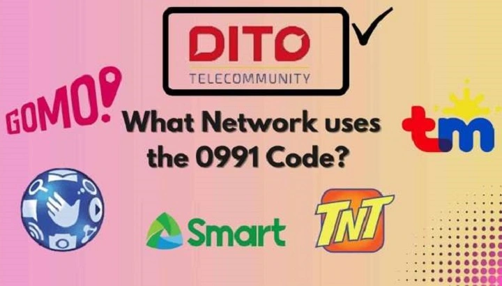 0991 What Network in the Philippines? Complete Guide to the 0991 Prefix ...