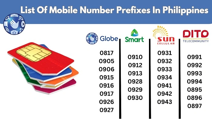 What Network Is 0930 in the Philippines? Complete Guide to the 0930 ...