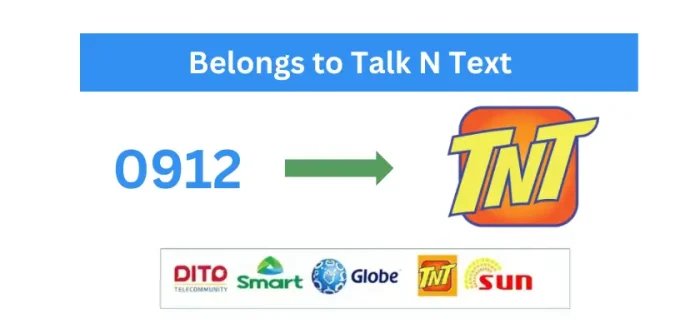 What Is 0912 Network? Deep Dive into the 0912 Mobile